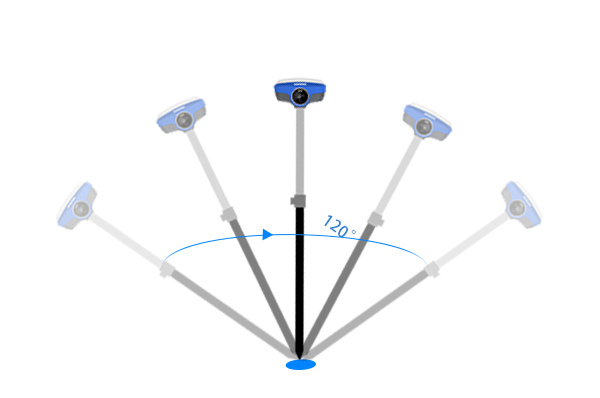 GNSS RTK Receiver RS50 | RuniOne